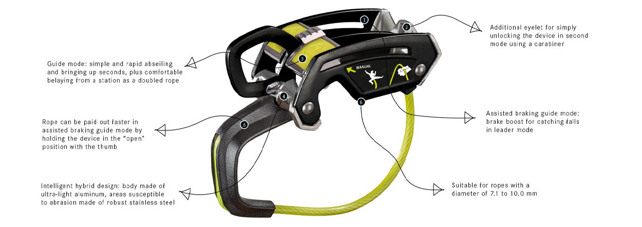 GIGA JUL | auto tube belay device | EDELRID