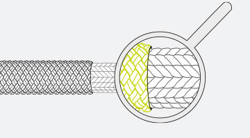 Static ropes & dynamic ropes for work safety | EDELRID