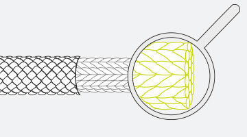 Static ropes & dynamic ropes for work safety | EDELRID