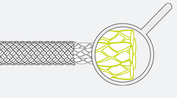 Static ropes & dynamic ropes for work safety | EDELRID