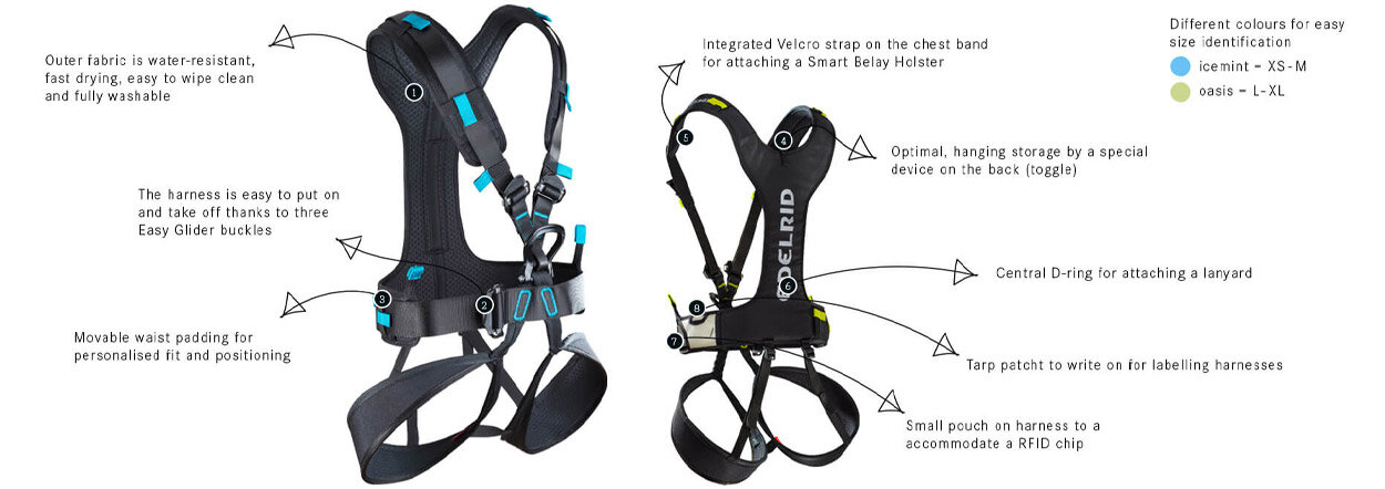 Radialis Pro | EDELRID