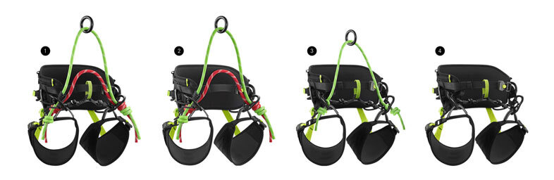 TREEREX TRIPLE LOCK | tree-care harness | EDELRID