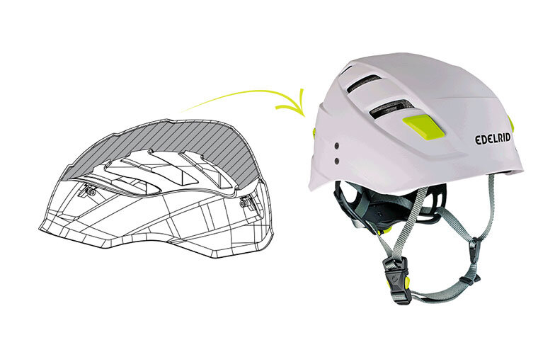 Mountaineering & climbing helmets | EDELRID