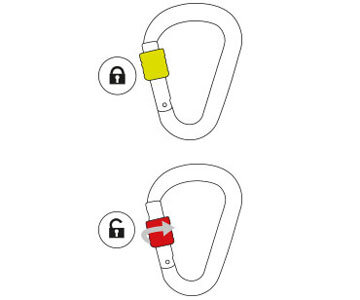 Which types of carabiners are used for climbing? | EDELRID